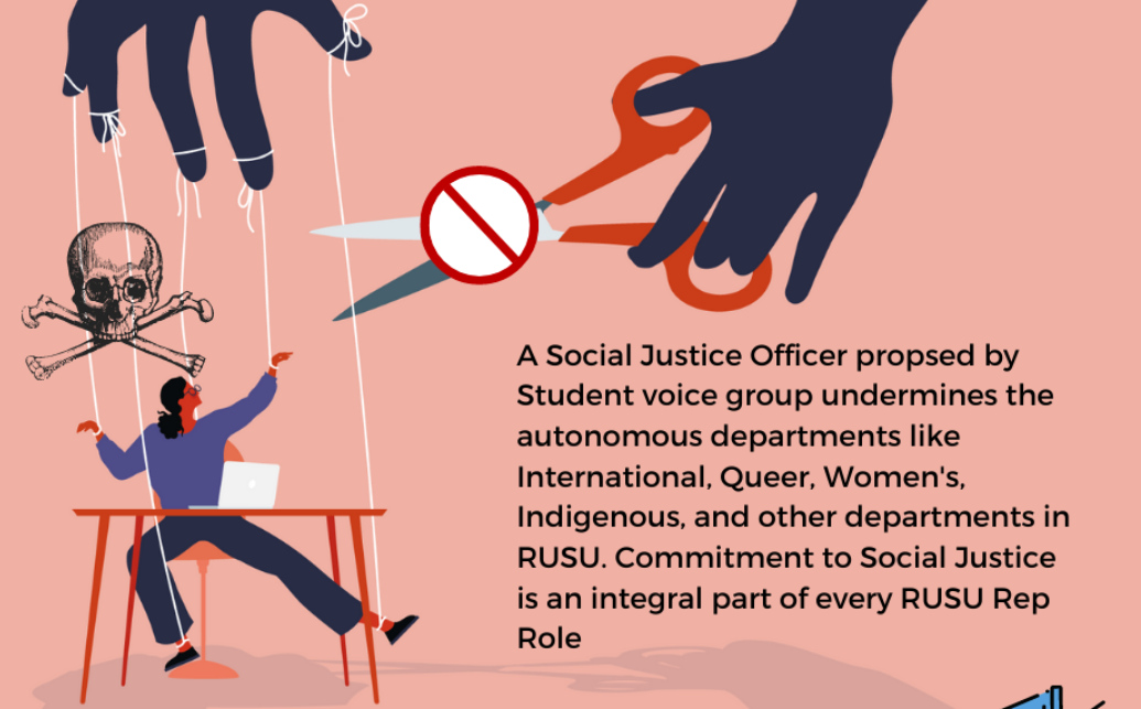 Democracy, secrecy and the RMIT student union | Red Flag